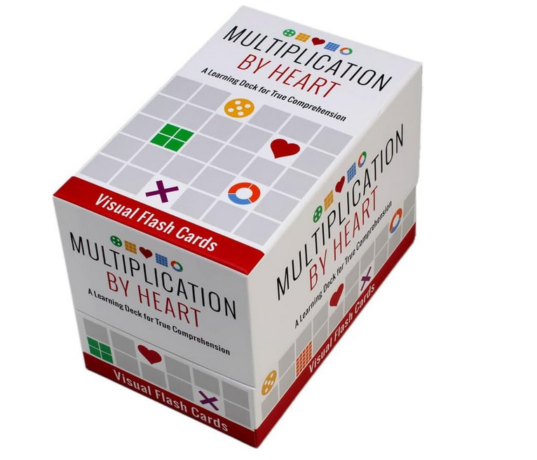 Multiplication by Heart – The Children's Treehouse